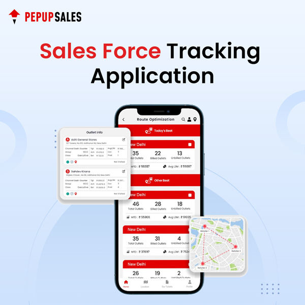Sales Force Tracking Application | Optimize Sales Performance